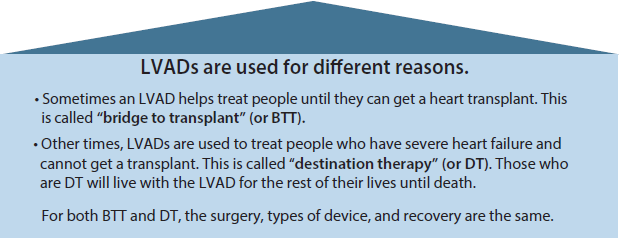 Left Ventricular Assist Device (LVAD) – Colorado Program for Patient ...
